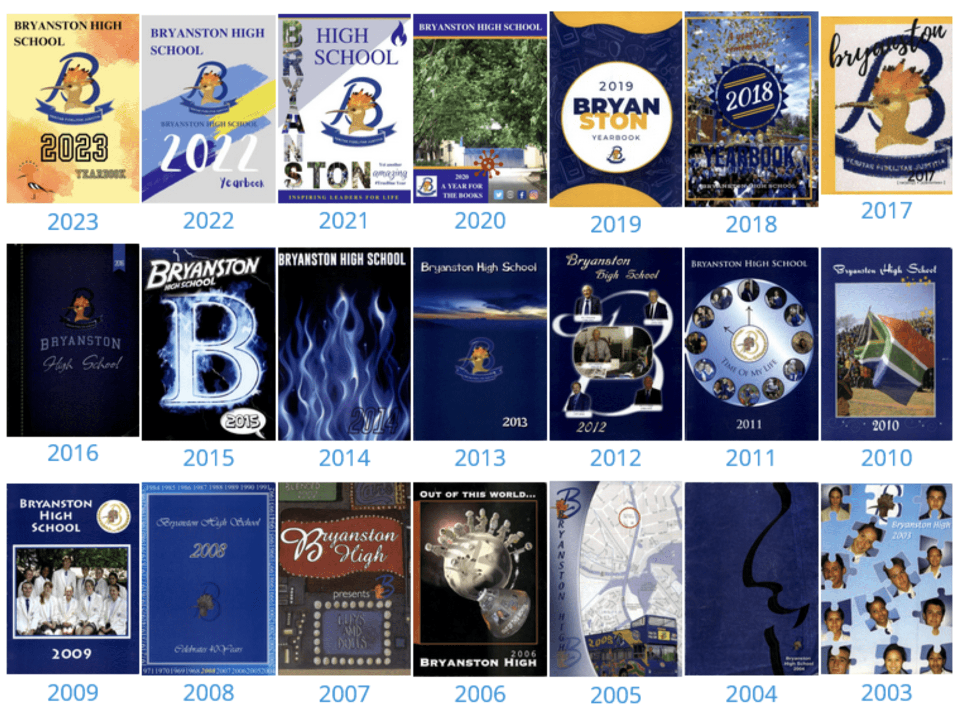 Bryanston High School Embraces Digitisation | Digitisation Process